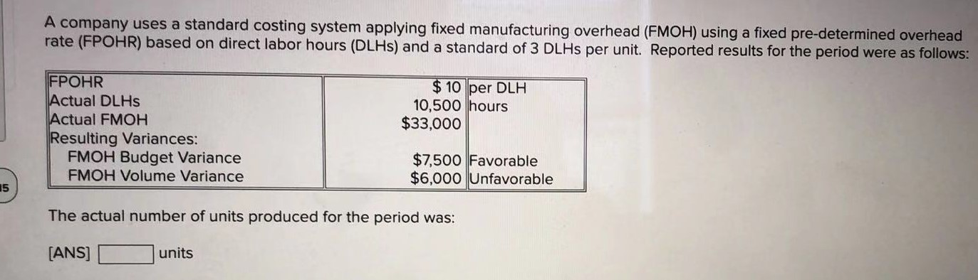 Solved A company uses a standard costing system applying | Chegg.com