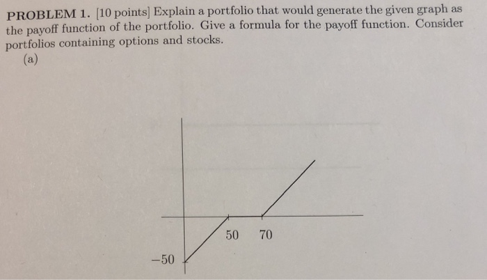 Solved PROBLEM 1. (10 points] Explain a portfolio that would | Chegg.com
