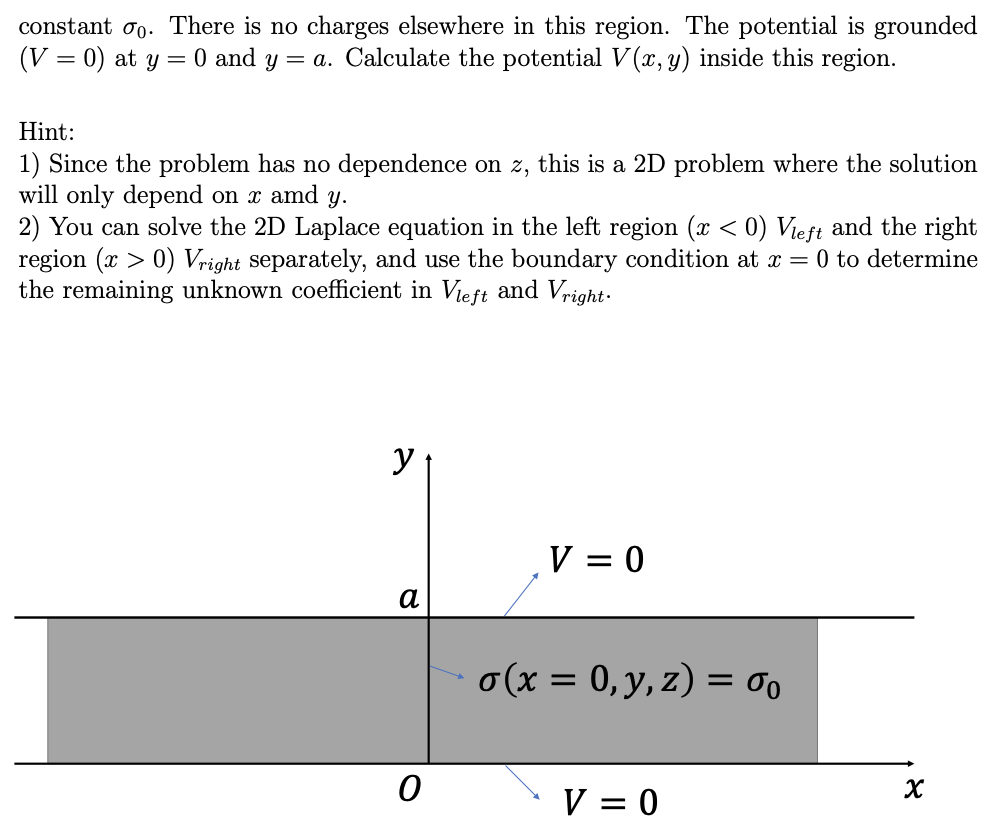 Solved 3. (6 points) The grey-shaded region shown in the | Chegg.com
