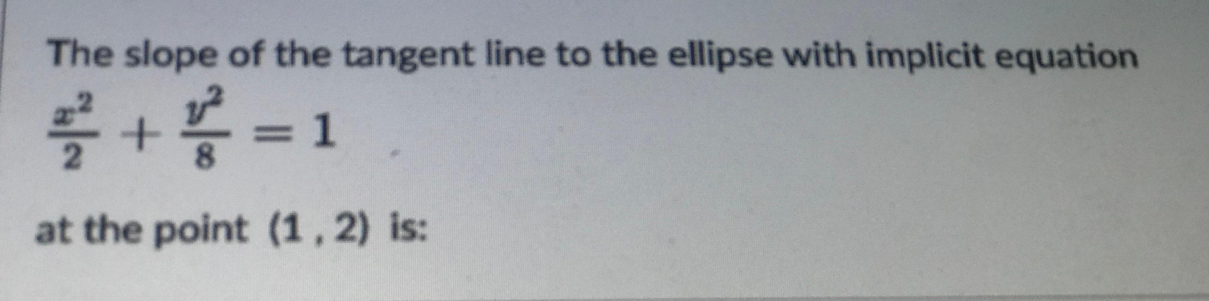 Solved The slope of the tangent line to the ellipse with | Chegg.com