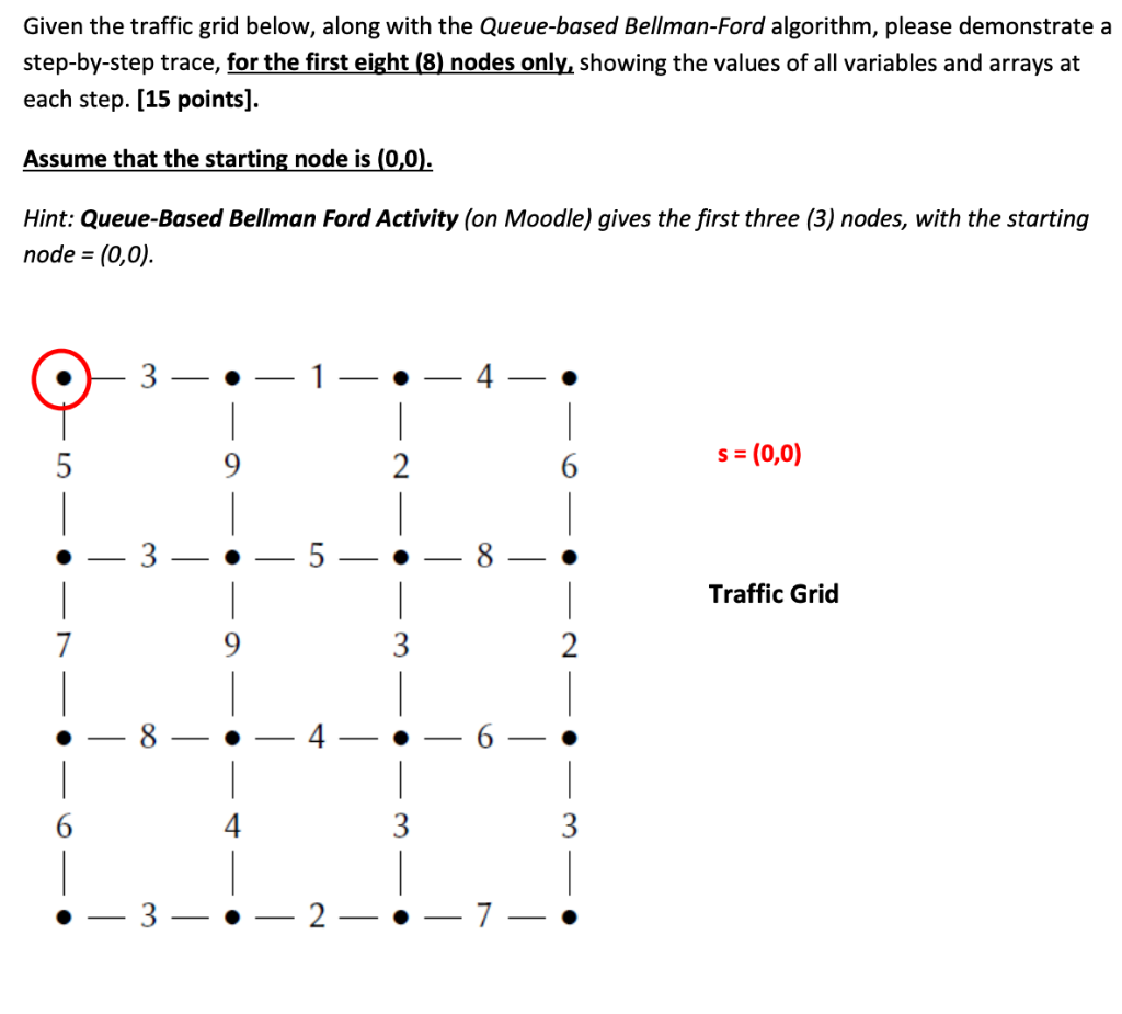 Solved Given the traffic grid below, along with the | Chegg.com