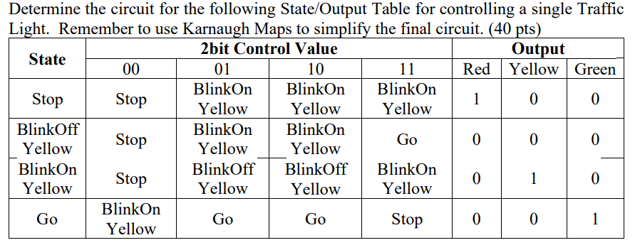 Solved 10 Determine the circuit for the following | Chegg.com