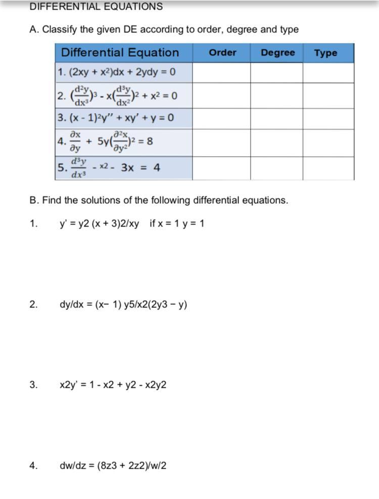 Solved DIFFERENTIAL EQUATIONS A. Classify the given De | Chegg.com