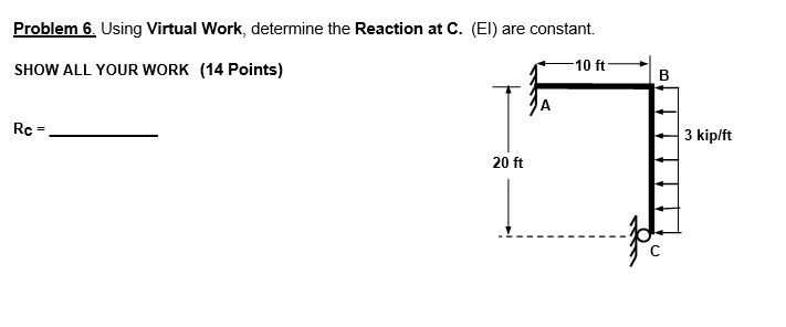 Solved Problem 6. Using Virtual Work, determine the Reaction | Chegg.com