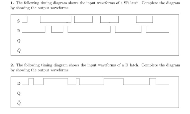 Solved 1. The following timing diagram shows the input | Chegg.com