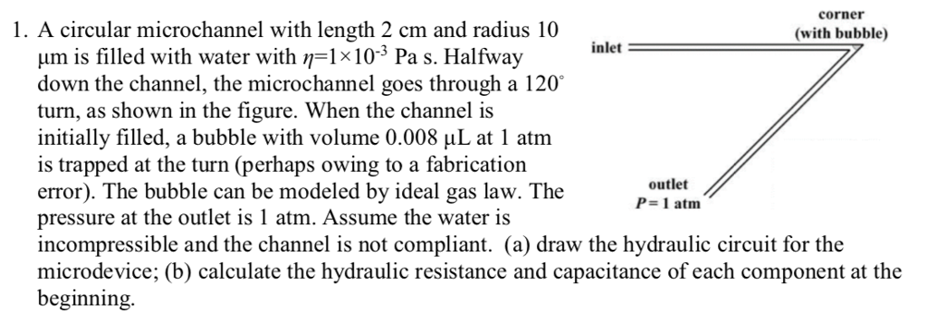corner 1. A circular microchannel with length 2 cm | Chegg.com