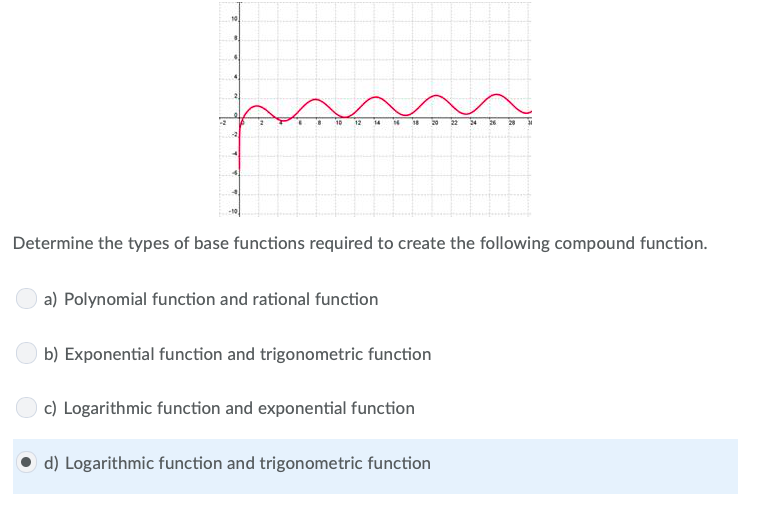 Solved 24 15 12 18 21 26 14 Determine the types of base | Chegg.com