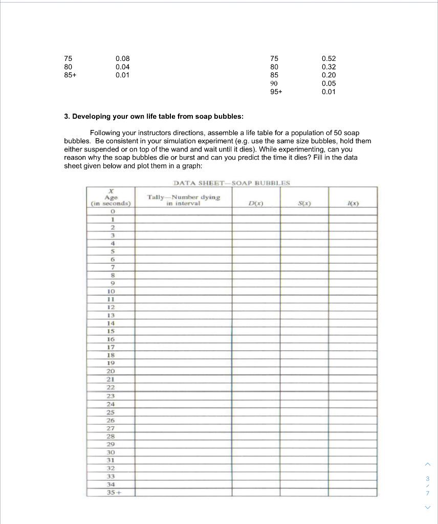Solved As an introduction to life tables, we will begin | Chegg.com