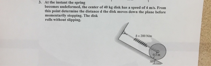 Solved At the instant the spring becomes undeformed, the | Chegg.com