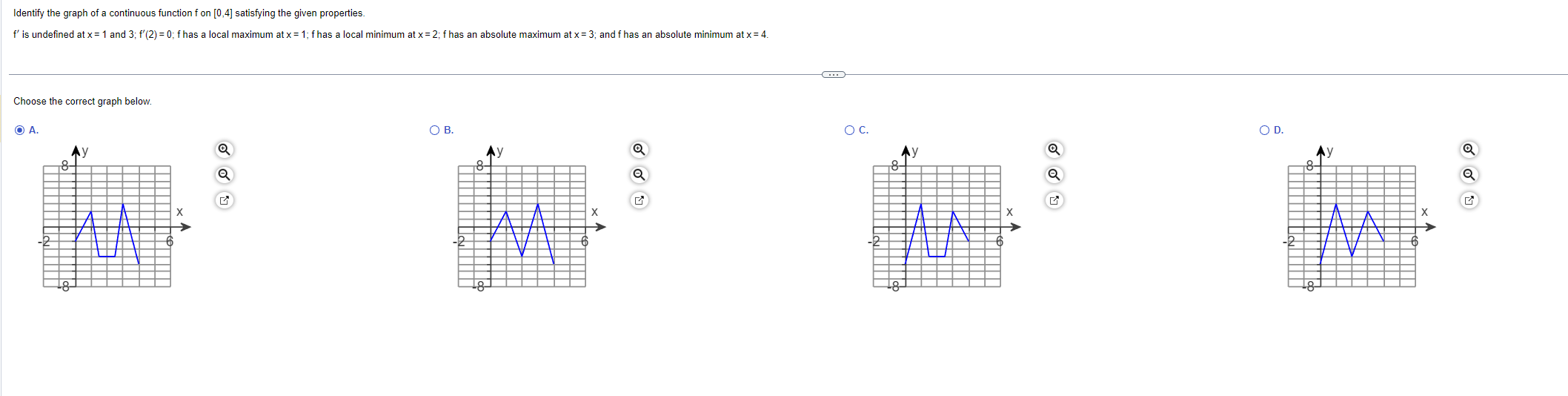 Solved Identify the graph of a continuous function f on | Chegg.com