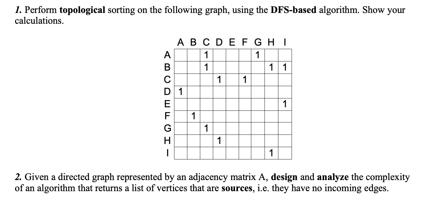 Solved 1. Perform topological sorting on the following | Chegg.com