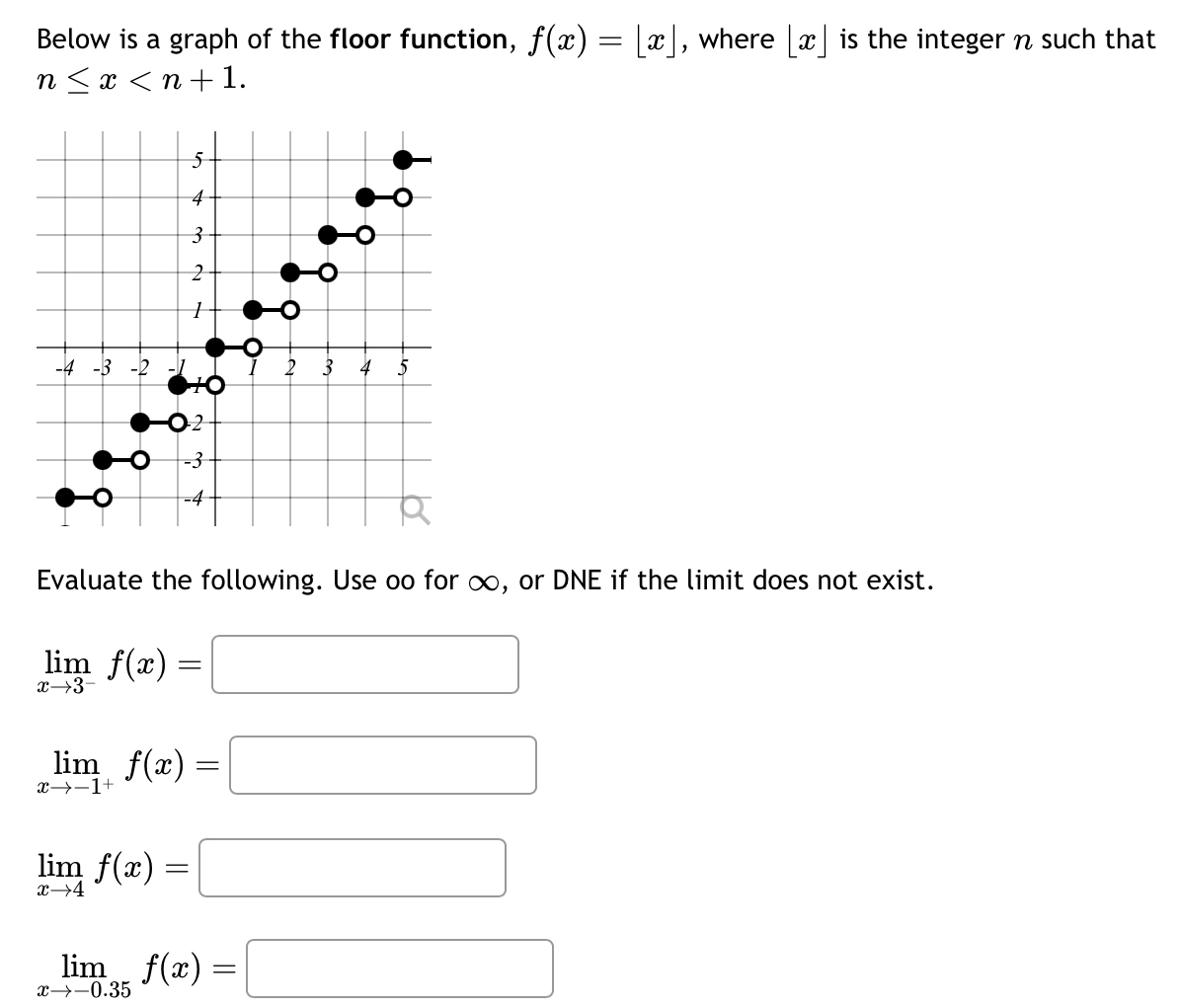 Solved Below Is A Graph Of The Floor Function Fx⌊x⌋ 