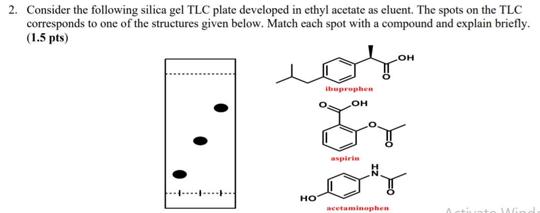 Solved 2. Consider the following silica gel TLC plate | Chegg.com