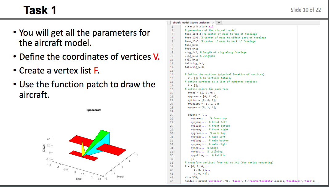 Task 1: Build a fixed-wing aircraft- You will get all | Chegg.com