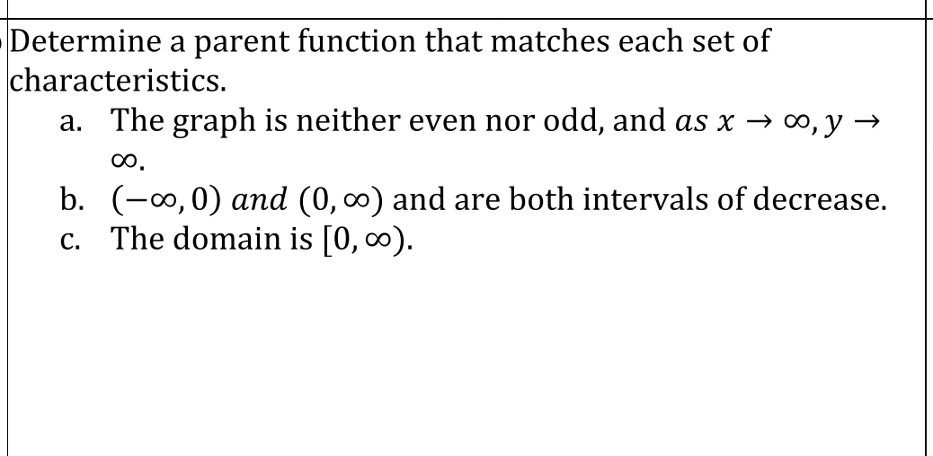 Solved Determine a parent function that matches each set of | Chegg.com