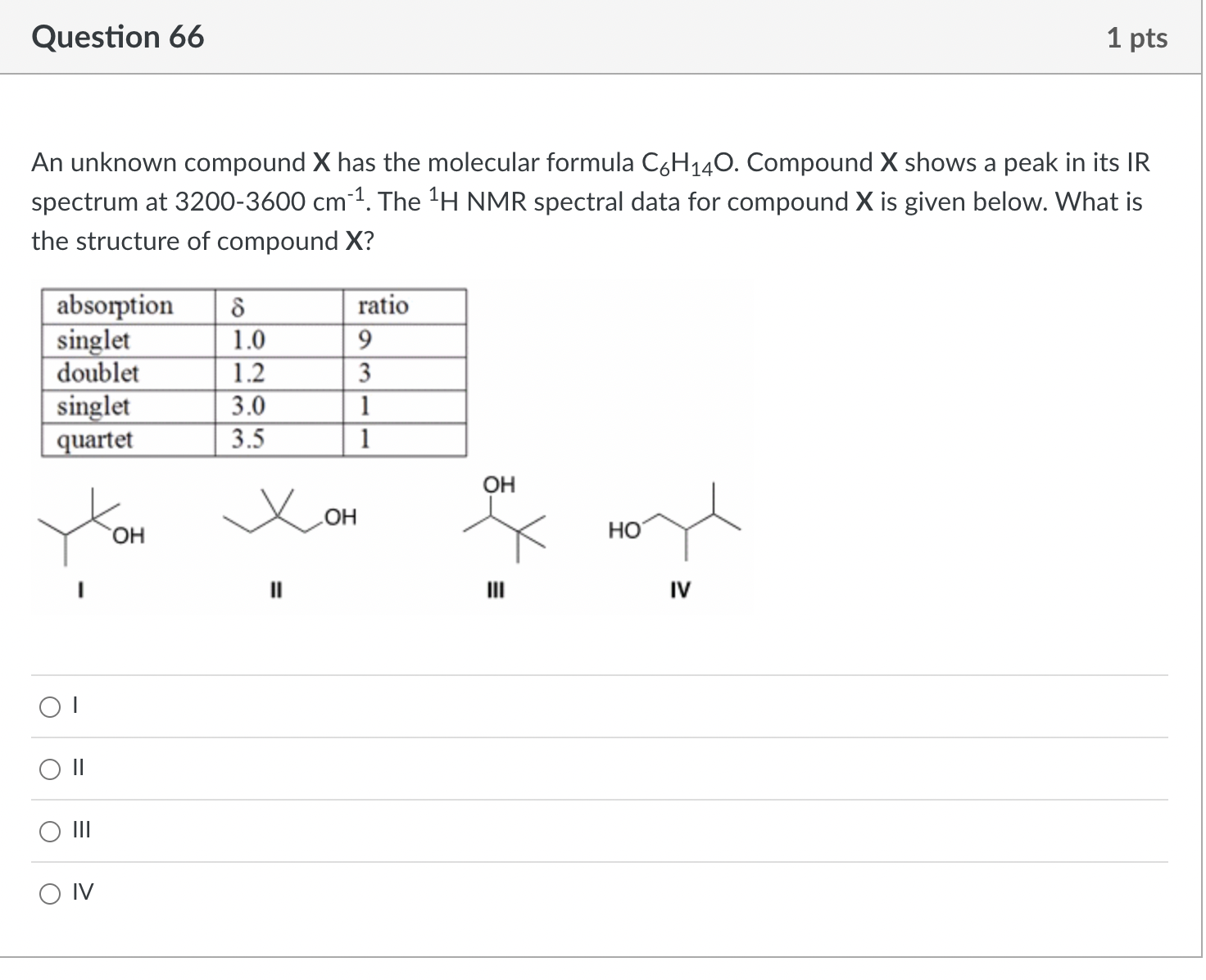 Solved An unknown compound X has the molecular formula | Chegg.com