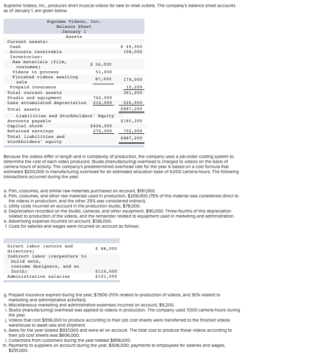 Solved Required: 1. Prepare a T-account for each account on | Chegg.com