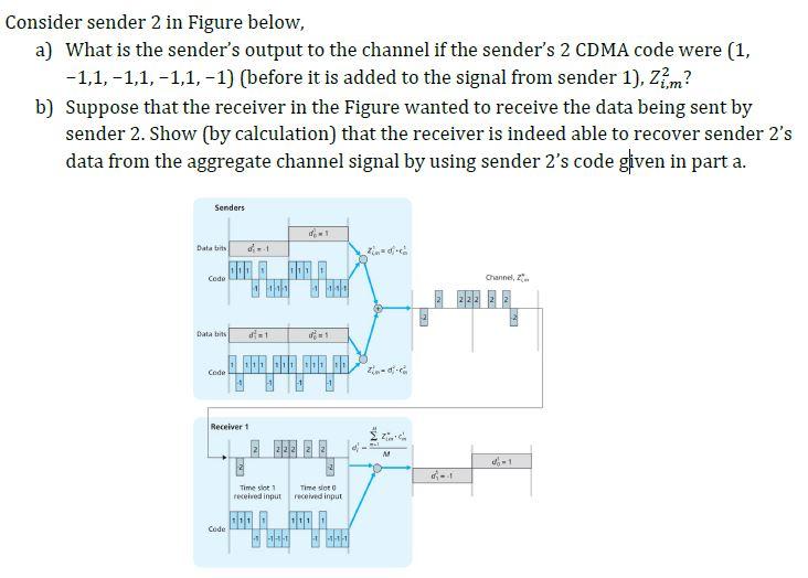 Solved Consider sender 2 in Figure below, a) What is the | Chegg.com