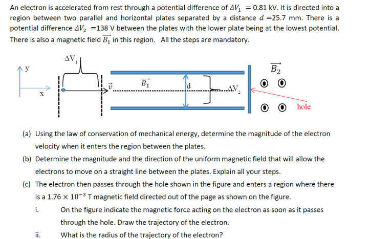 Solved An electron is accelerated from rest through a | Chegg.com
