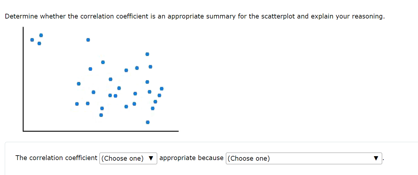 Solved Determine Whether The Correlation Coefficient Is An