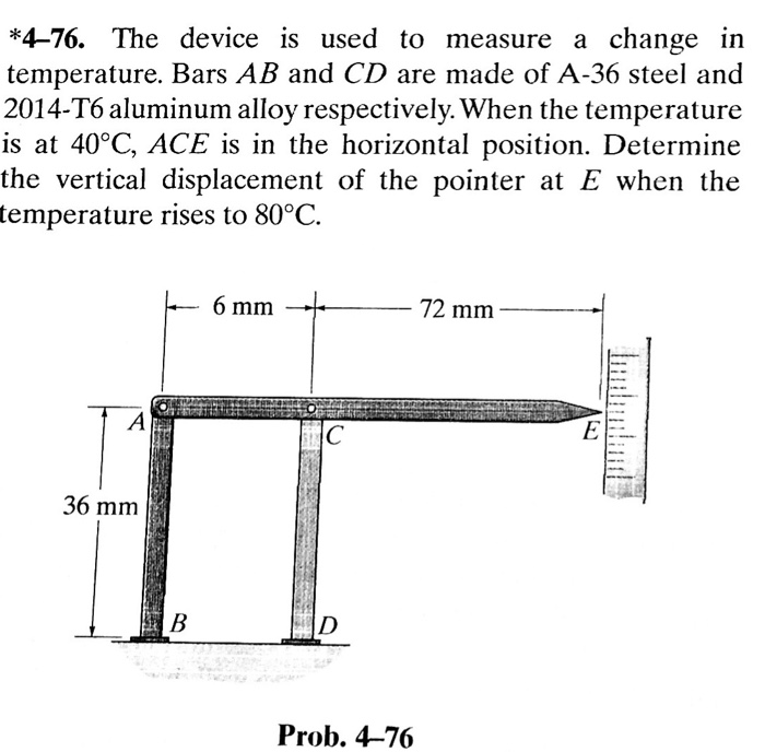 Solved The device is used to measure a change in | Chegg.com