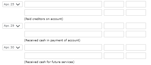 Solved The T-accounts below summarize the ledger of Bramble | Chegg.com