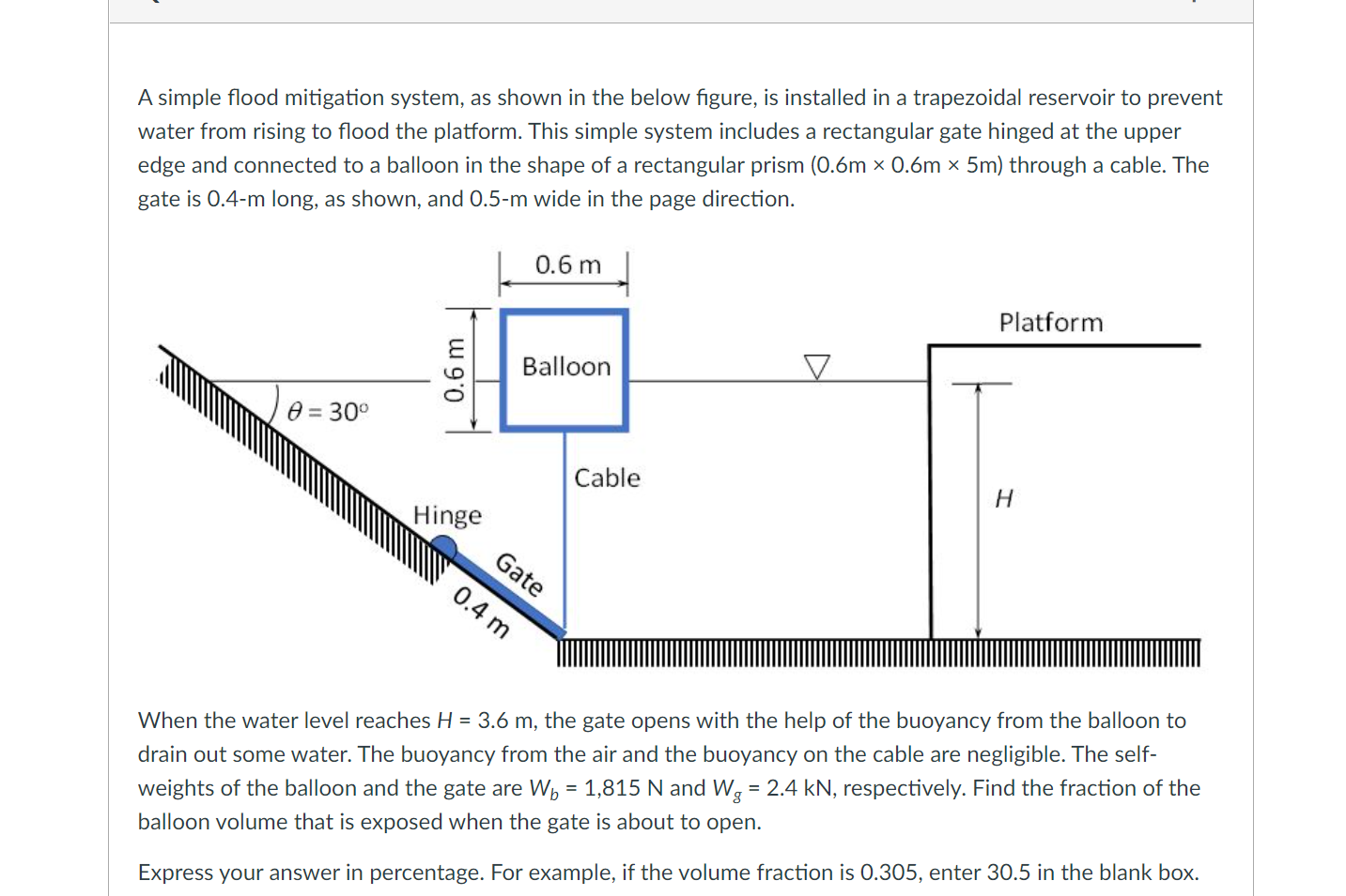 Solved A simple flood mitigation system, as shown in the | Chegg.com