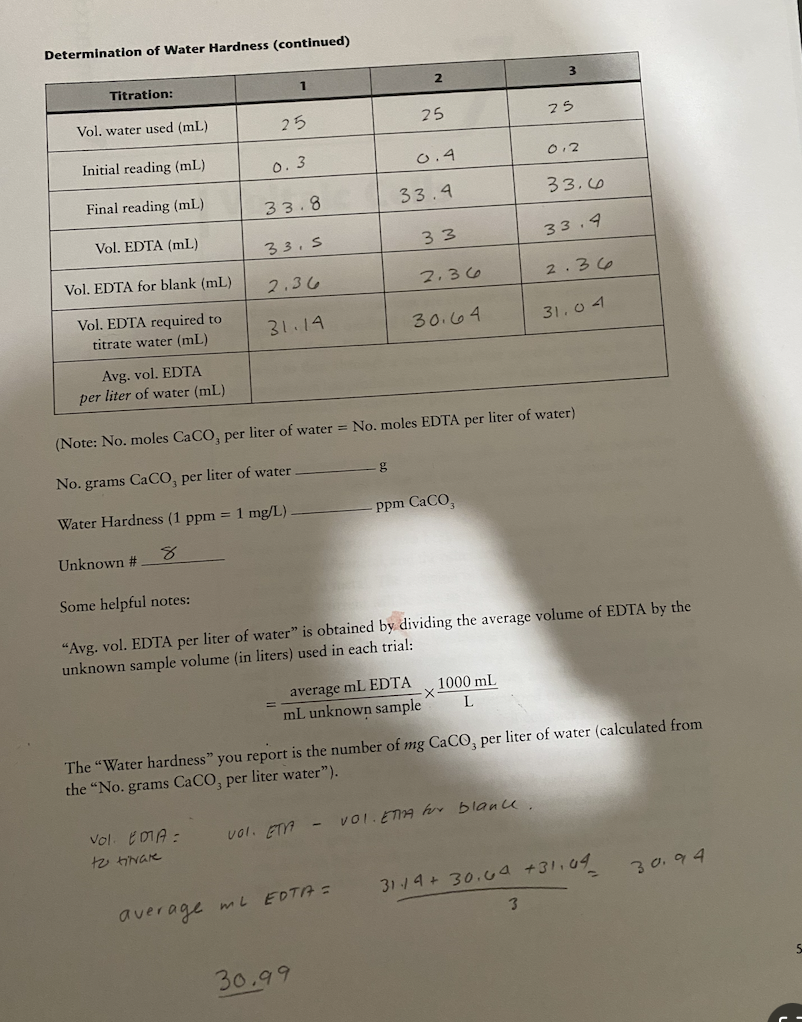 mass of cac03 sample- 0.386 g vol ca2t prepared- 250 | Chegg.com