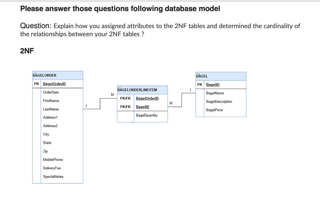 Solved Please answer those questions following database | Chegg.com