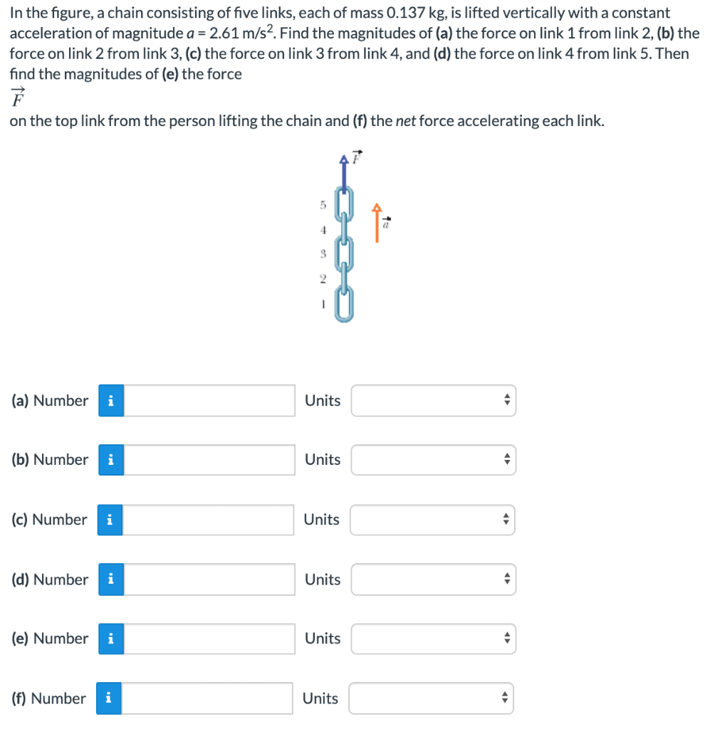 Solved In the figure, a chain consisting of five links, each | Chegg.com