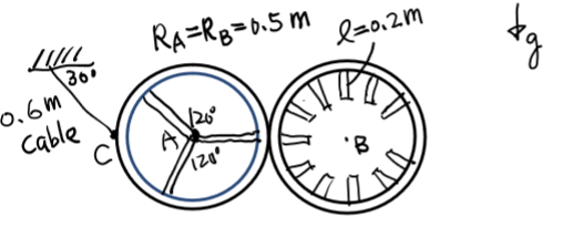 Solved After the object made of thin rods is released rest, | Chegg.com