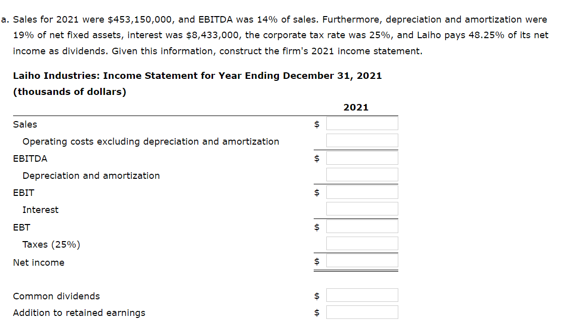 Solved 2021 Operating Activities Net income Depreciation and | Chegg.com