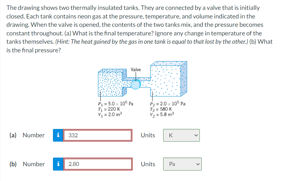 Solved The drawing shows two thermally insulated tanks. They | Chegg.com