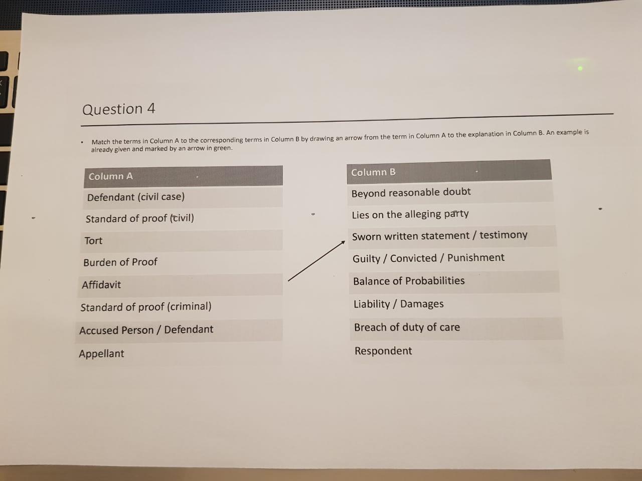 - Match the terms in Column A to the corresponding | Chegg.com