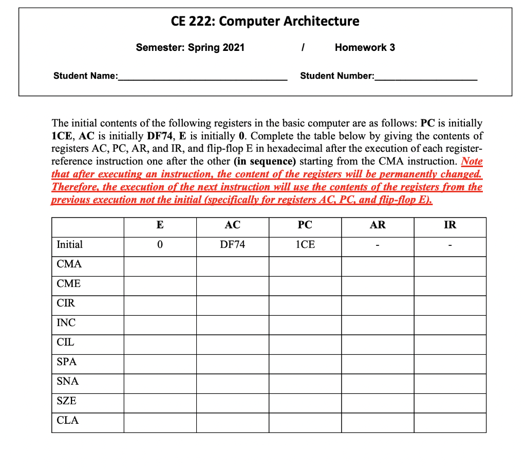 Solved CE 222: Computer Architecture Semester: Spring 2021 1 | Chegg.com