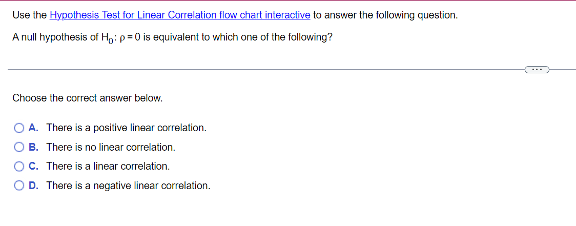 Solved Use the Hypothesis Test for Linear Correlation flow | Chegg.com