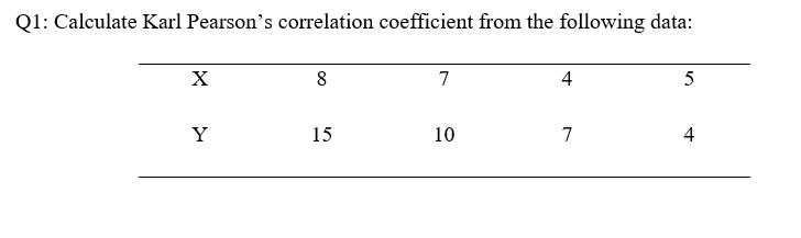 Solved Q1: Calculate Karl Pearson's correlation coefficient | Chegg.com