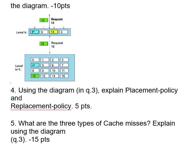 Solved Please help and use the diagram provided for | Chegg.com