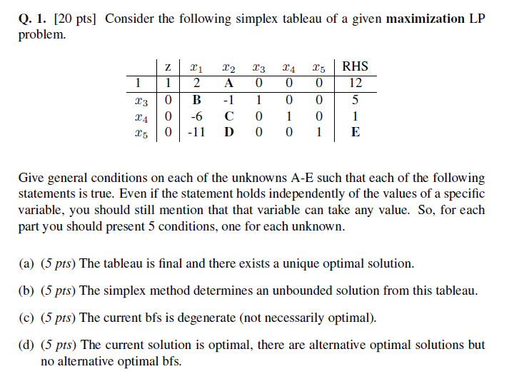 Solved Q. 1. [20 pts] Consider the following simplex tableau | Chegg.com