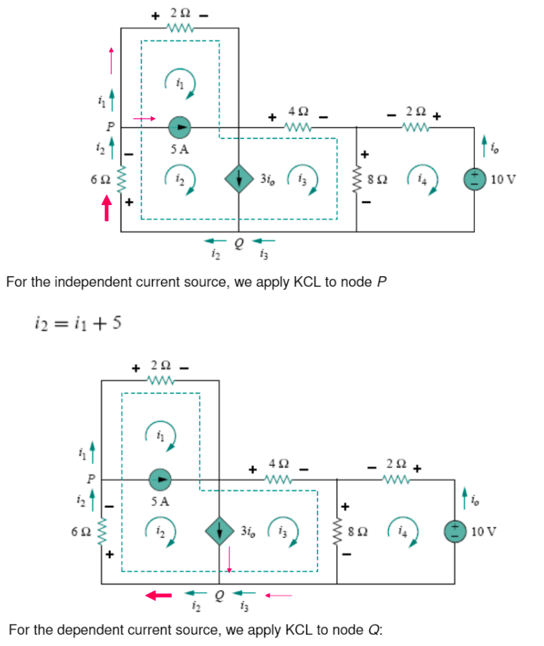Solved The circuit problem shown below is a fairly difficult | Chegg.com