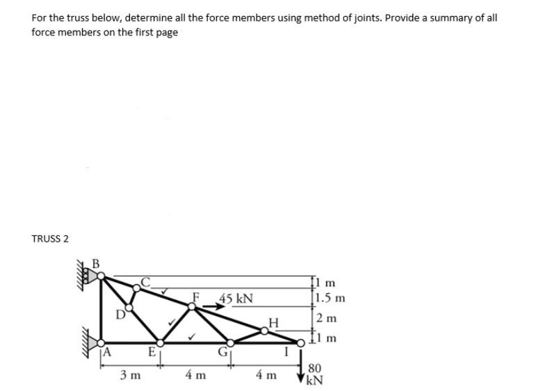 Solved For the truss below, determine all the force members | Chegg.com