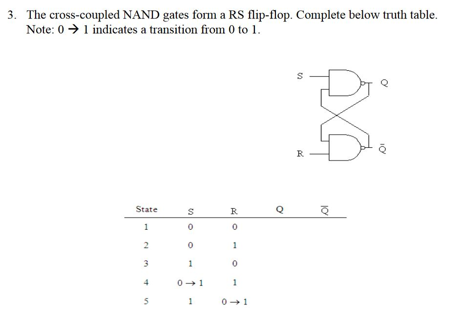 Solved Please write step by step solution and box in the | Chegg.com