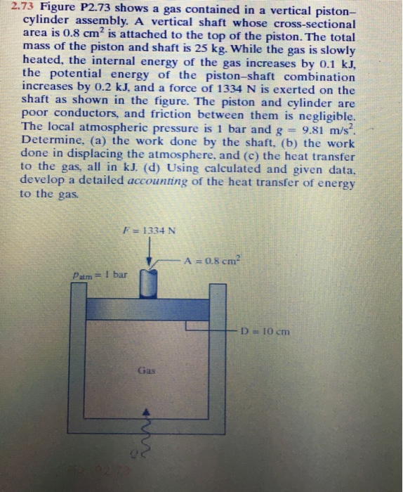 Solved Figure P2.73 shows a gas contained in a vertical | Chegg.com