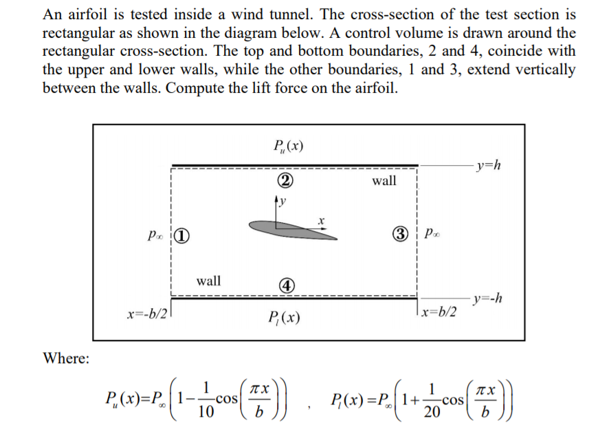 Solved An airfoil is tested inside a wind tunnel. The | Chegg.com