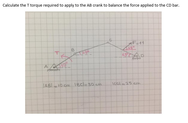 Solved Calculate the T torque required to apply to the AB | Chegg.com