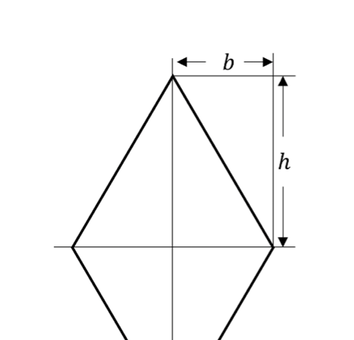 Solved For the diamond cross section beam, how to express | Chegg.com