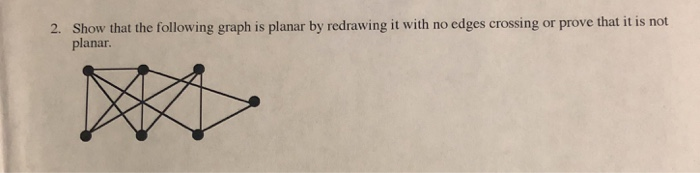 Solved 2. Show that the following graph is planar by | Chegg.com