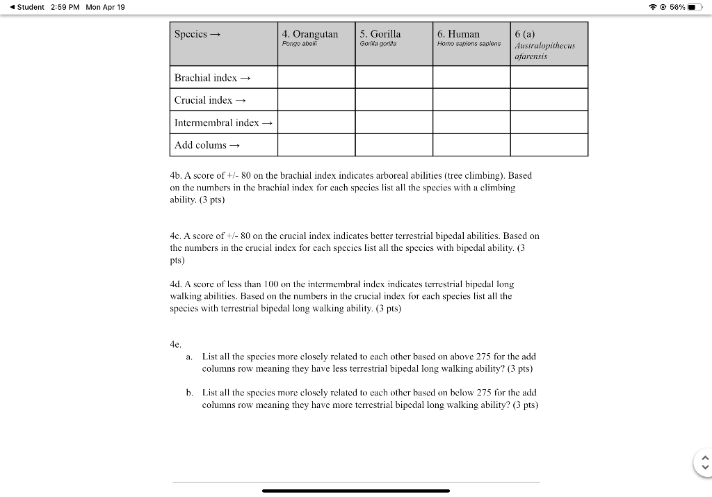 Solved 4. Orangutan 5. Gorilla 6. Human Humerus Radius O | Chegg.com