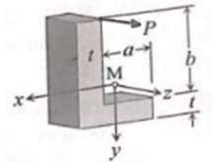Solved The dimensions of the adjacent beam are given as b, | Chegg.com
