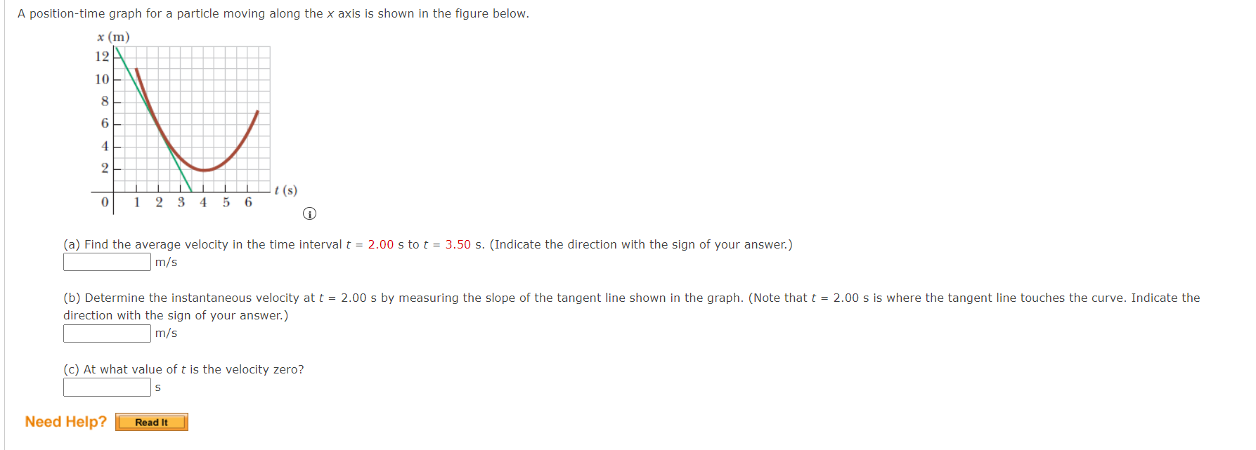 Solved A position-time graph for a particle moving along the | Chegg.com